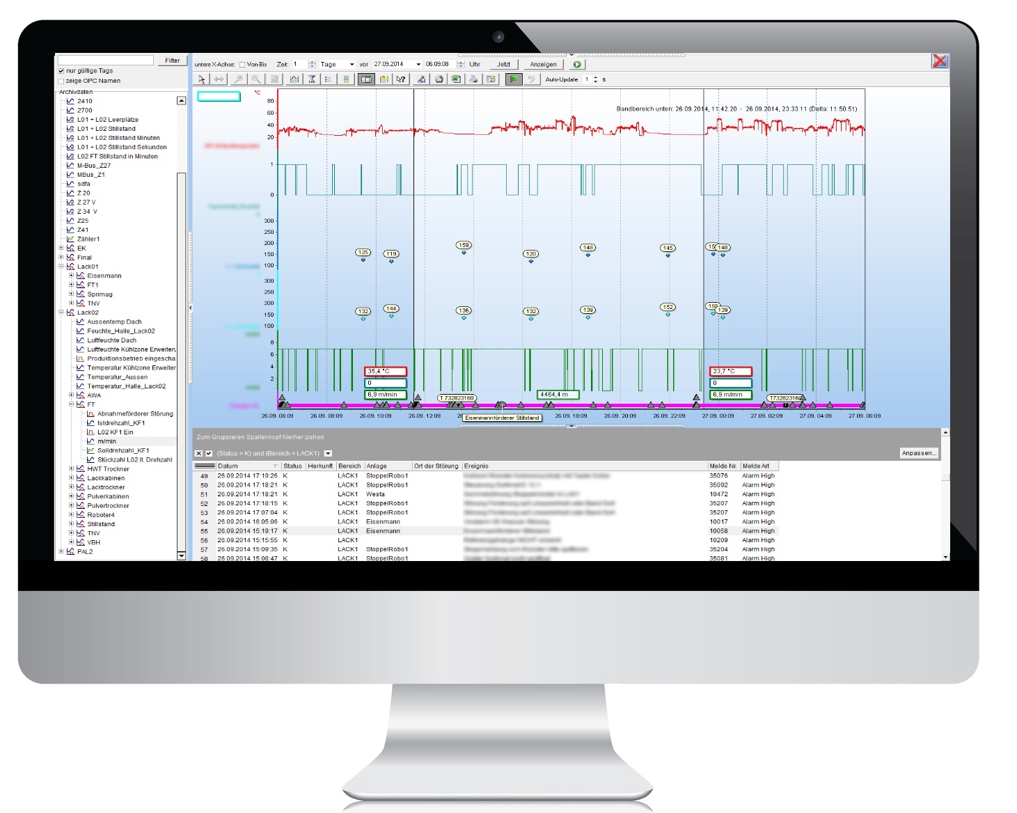 Technische Universität setzt auf Plant Historian PDA ...